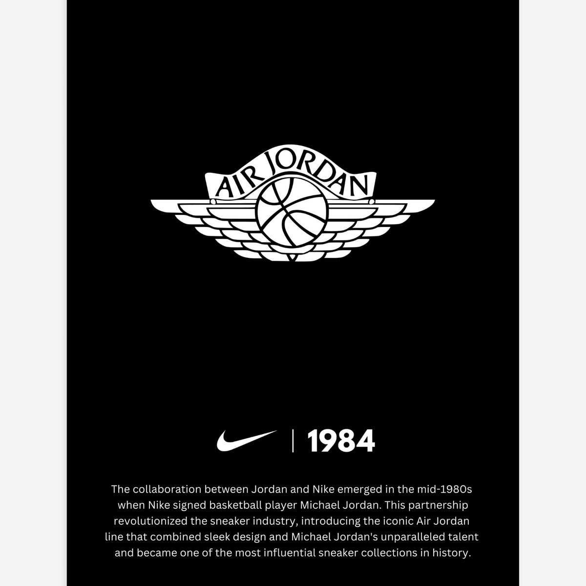 Jordan Logo – Tracklist Posters